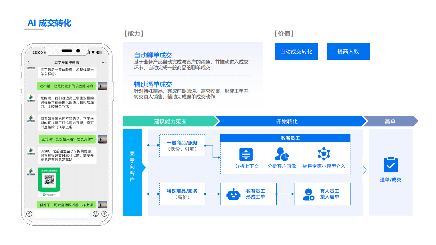 RightBot产品功能介绍