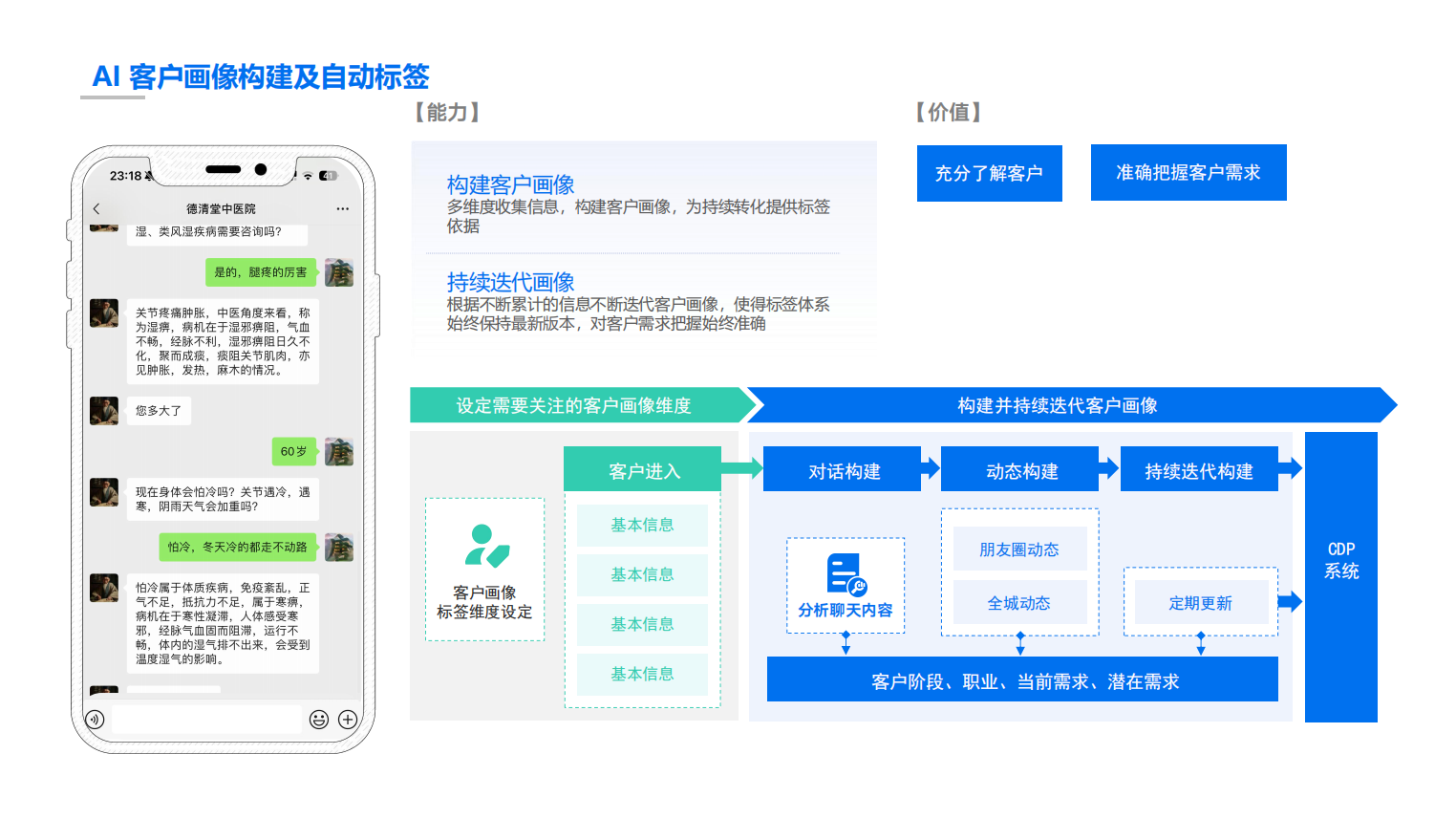 RightBot产品功能介绍
