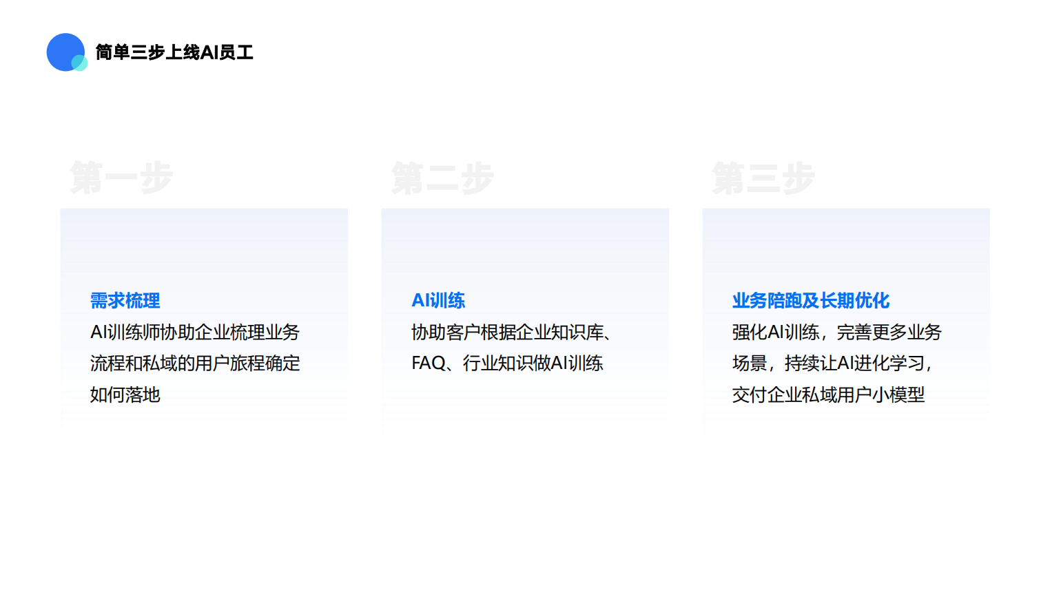 RightBot产品功能介绍